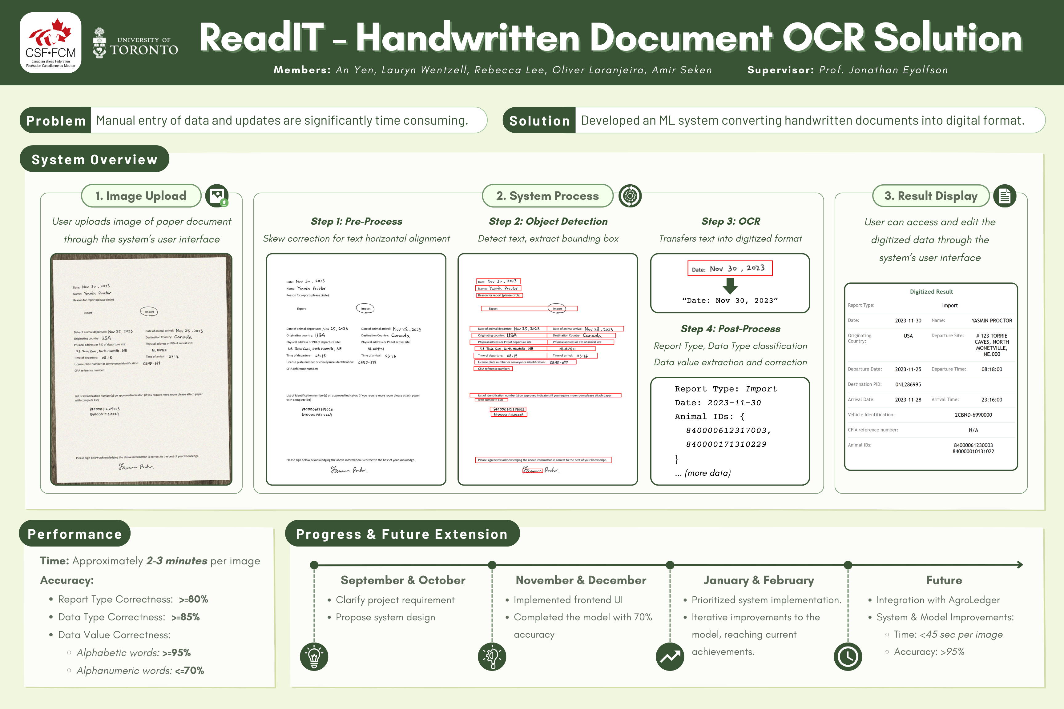 Amir Seken | Portfolio